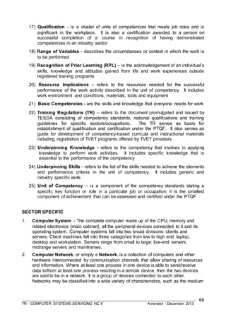 Tr computer systems-servicing_nc_ii | DOC
