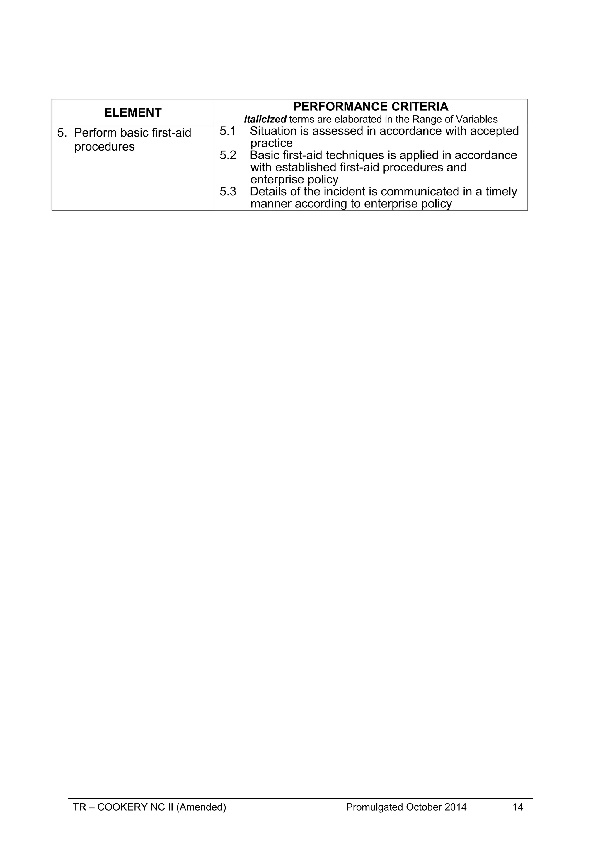 Tr cookery nc ii | DOC