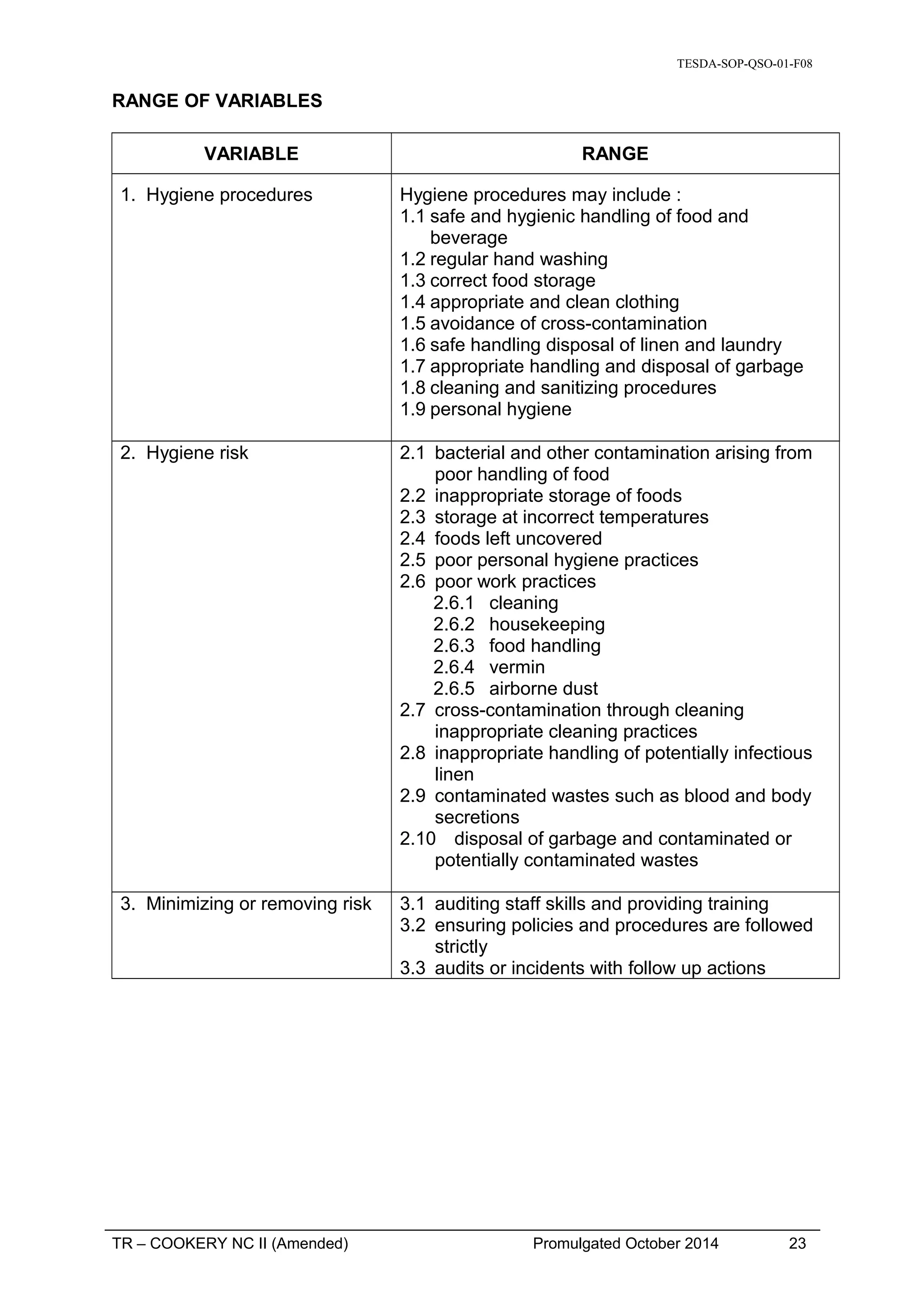 Tr cookery nc ii | DOC