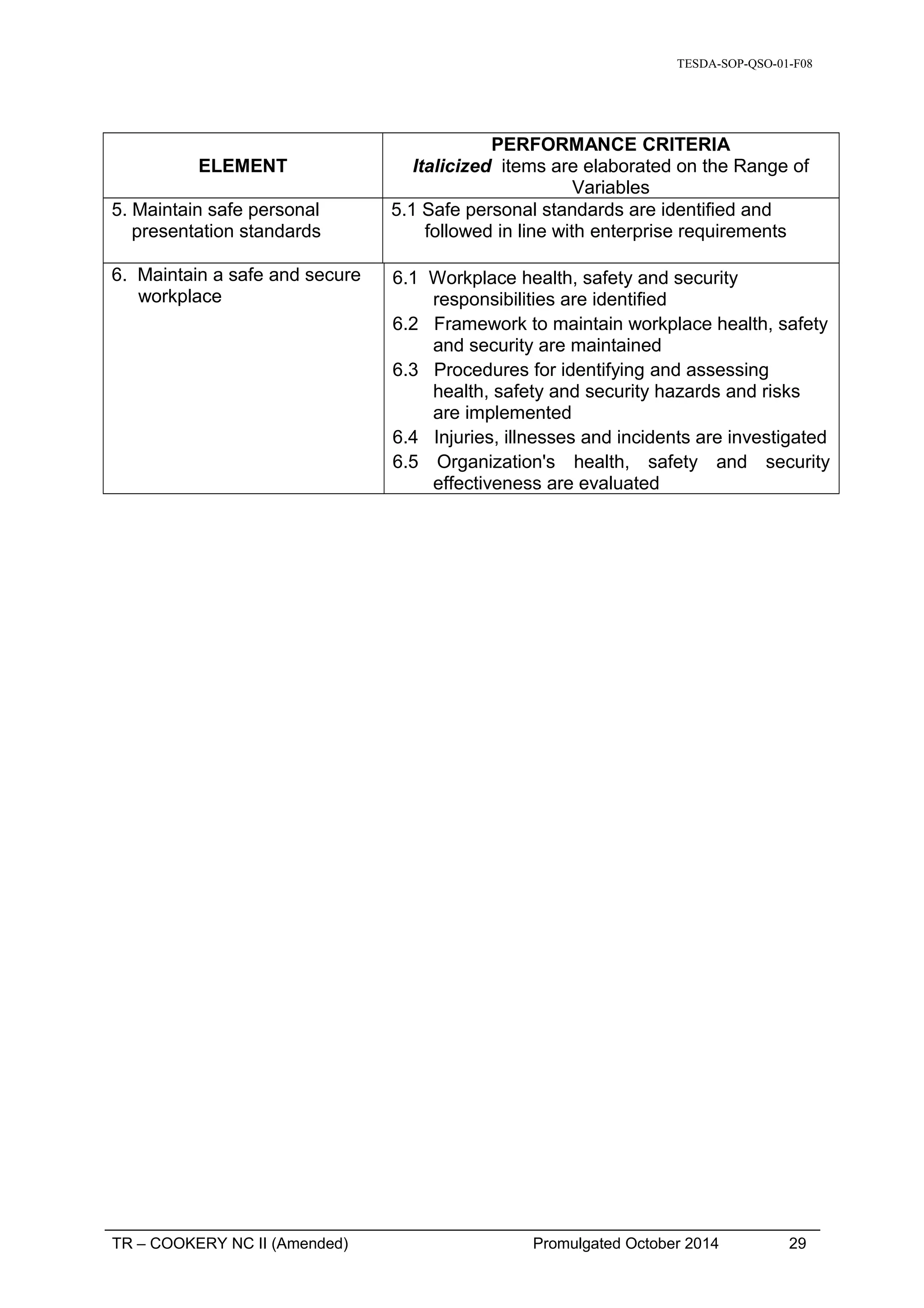 Tr cookery nc ii | DOC