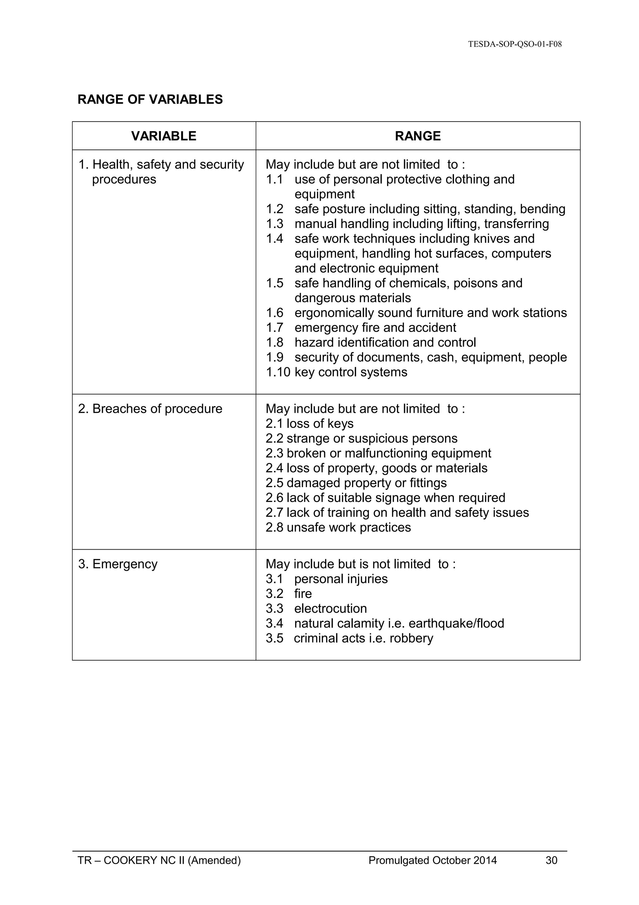 Tr cookery nc ii | DOC