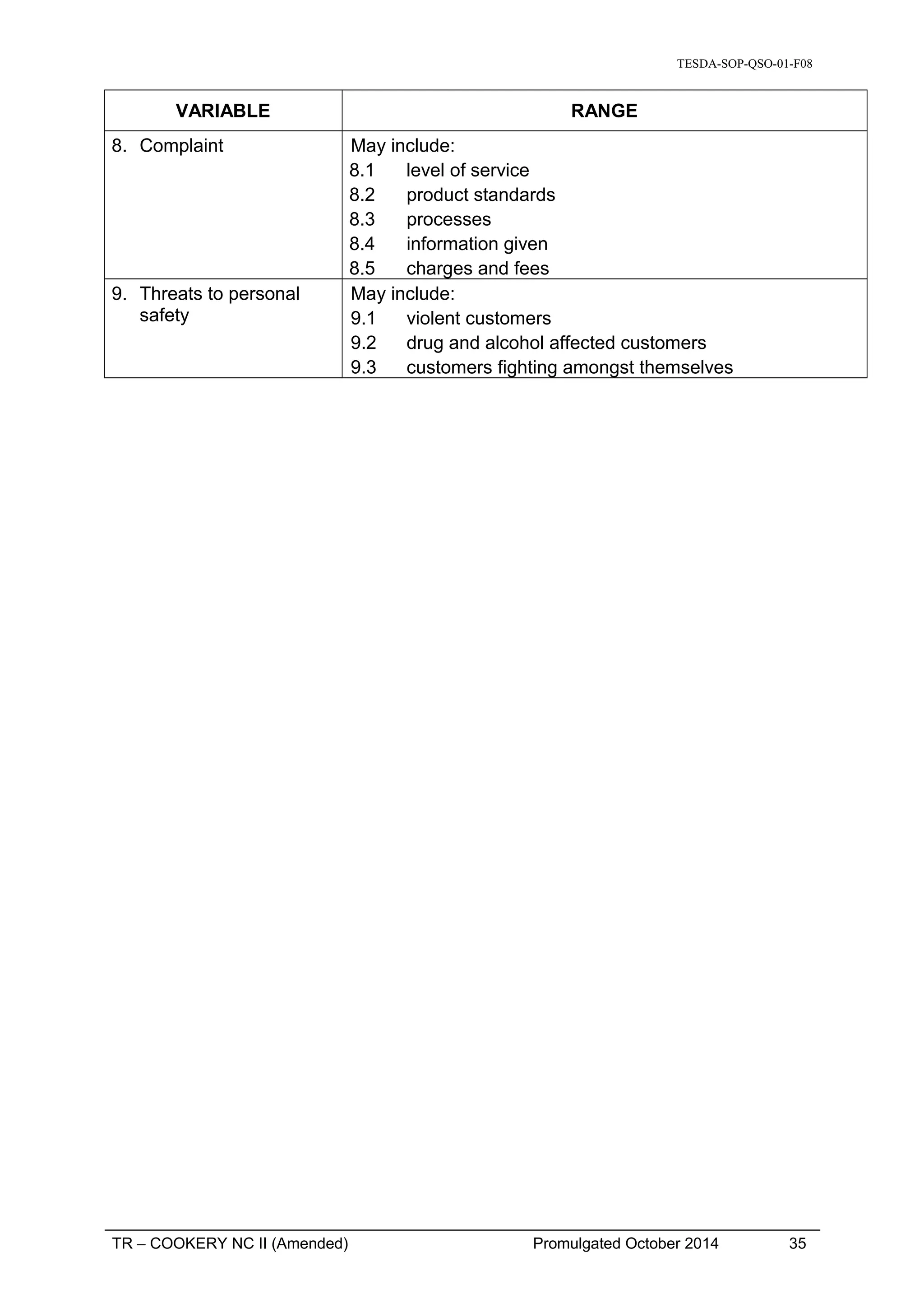 Tr cookery nc ii | DOC