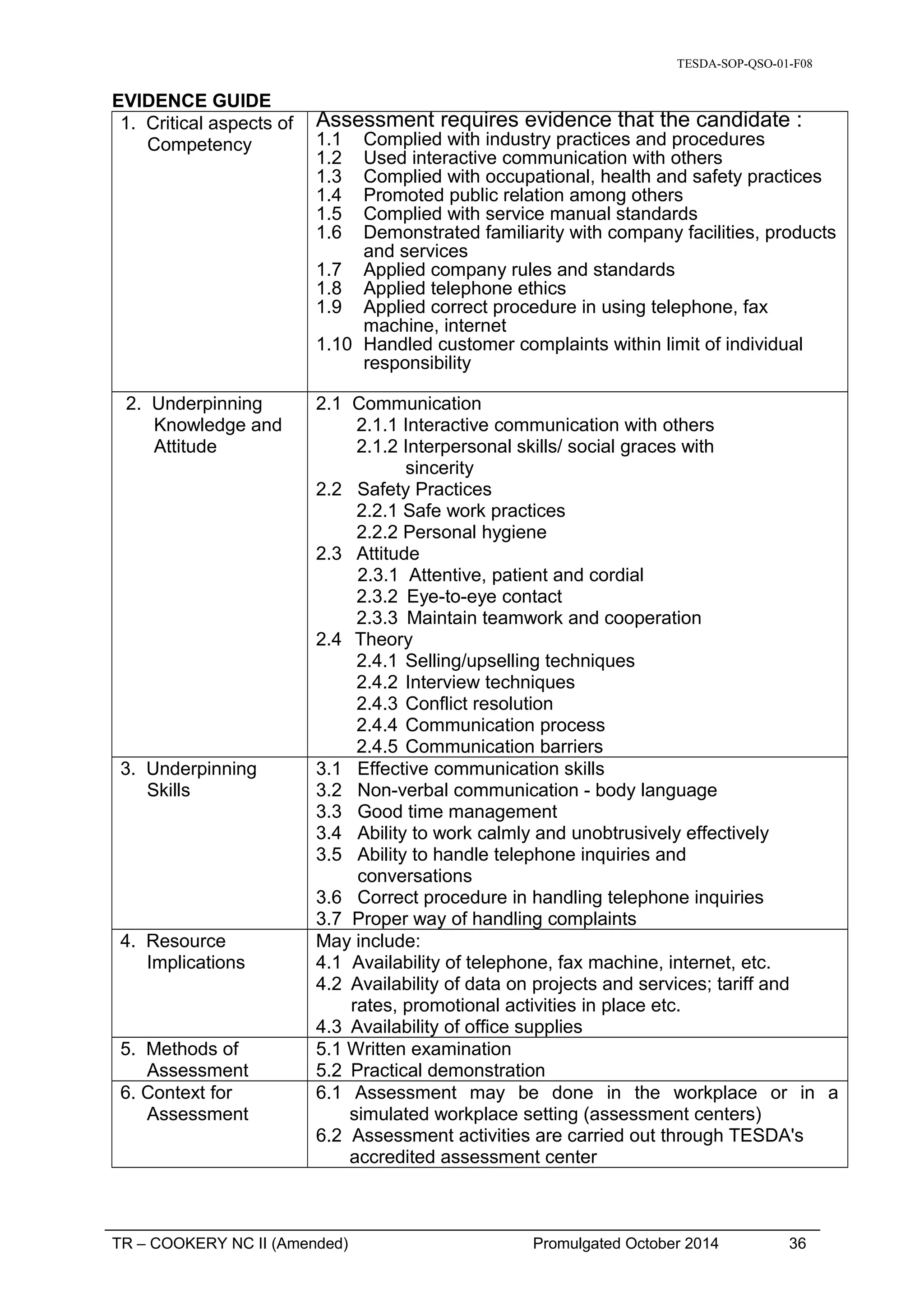 Tr cookery nc ii | DOC