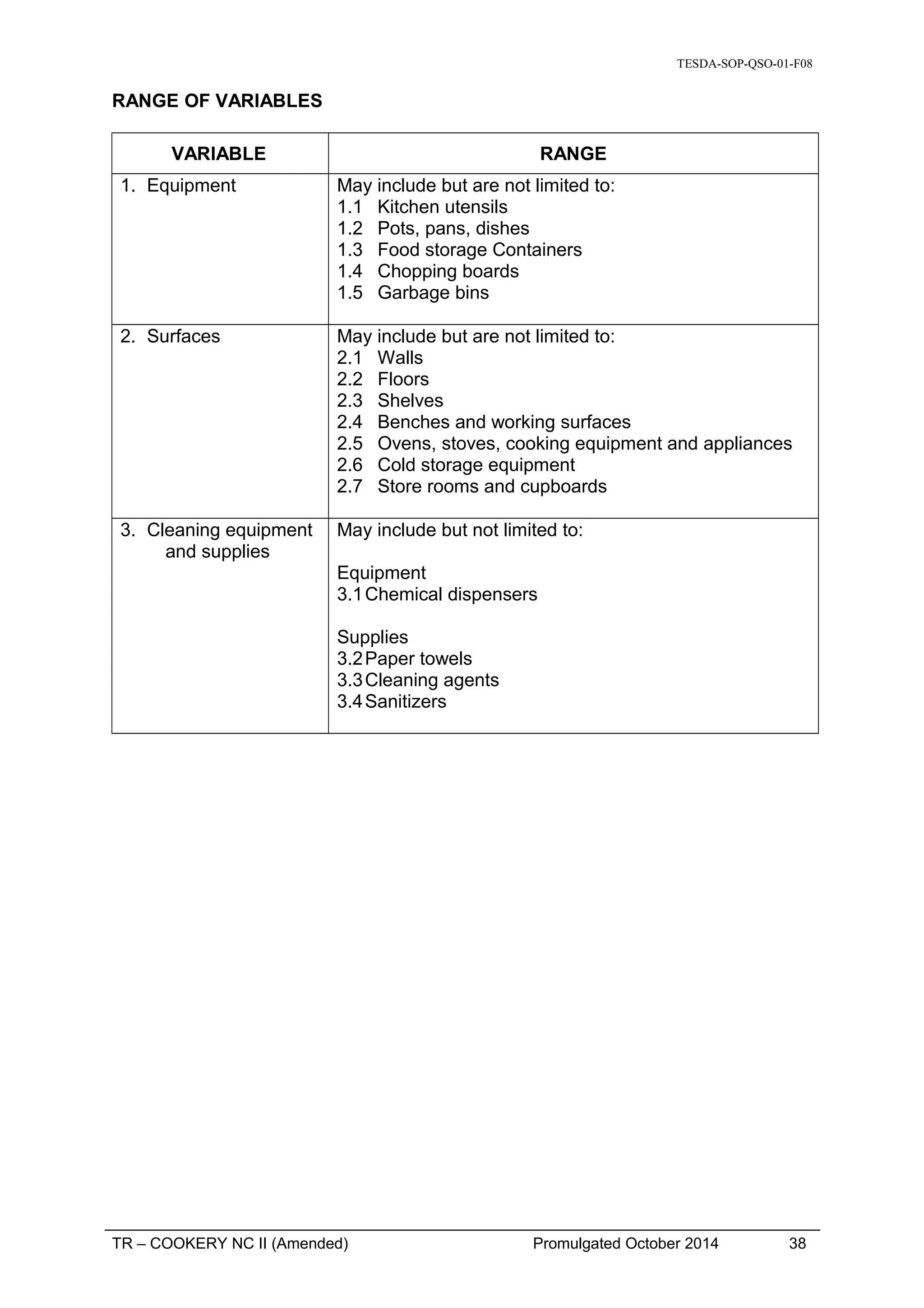 Tr cookery nc ii | DOC
