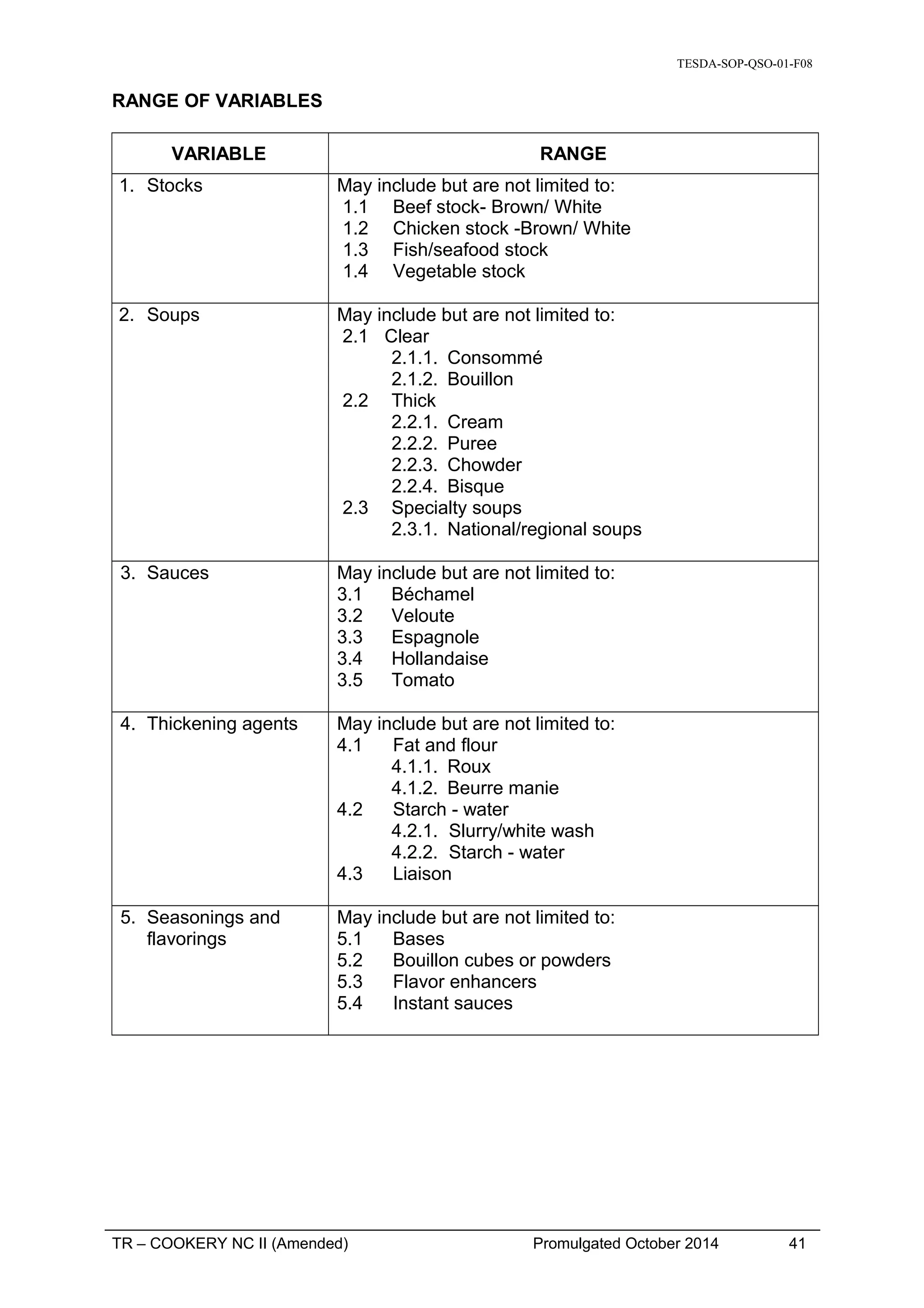 Tr cookery nc ii | DOC