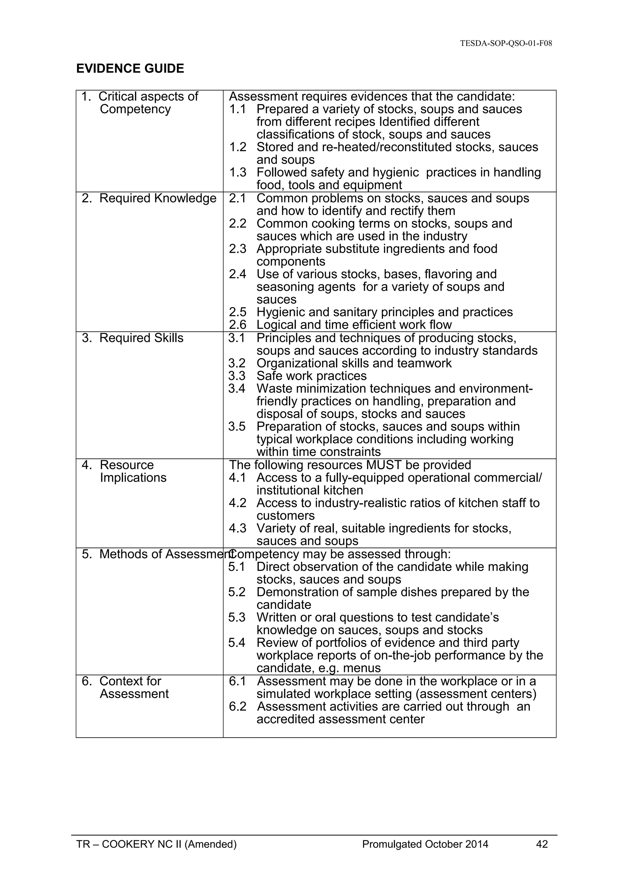 Tr cookery nc ii | DOC