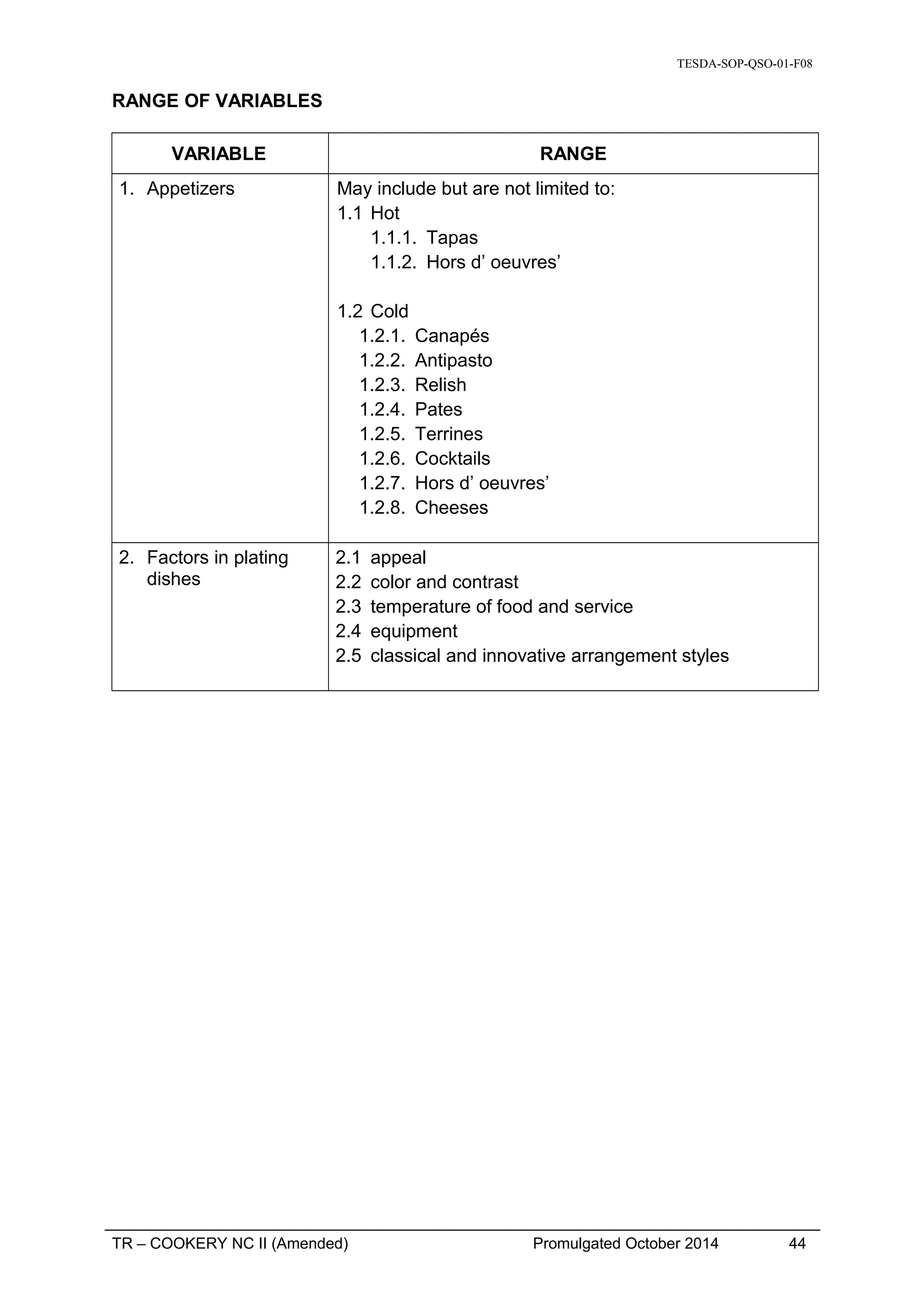 Tr cookery nc ii | DOC