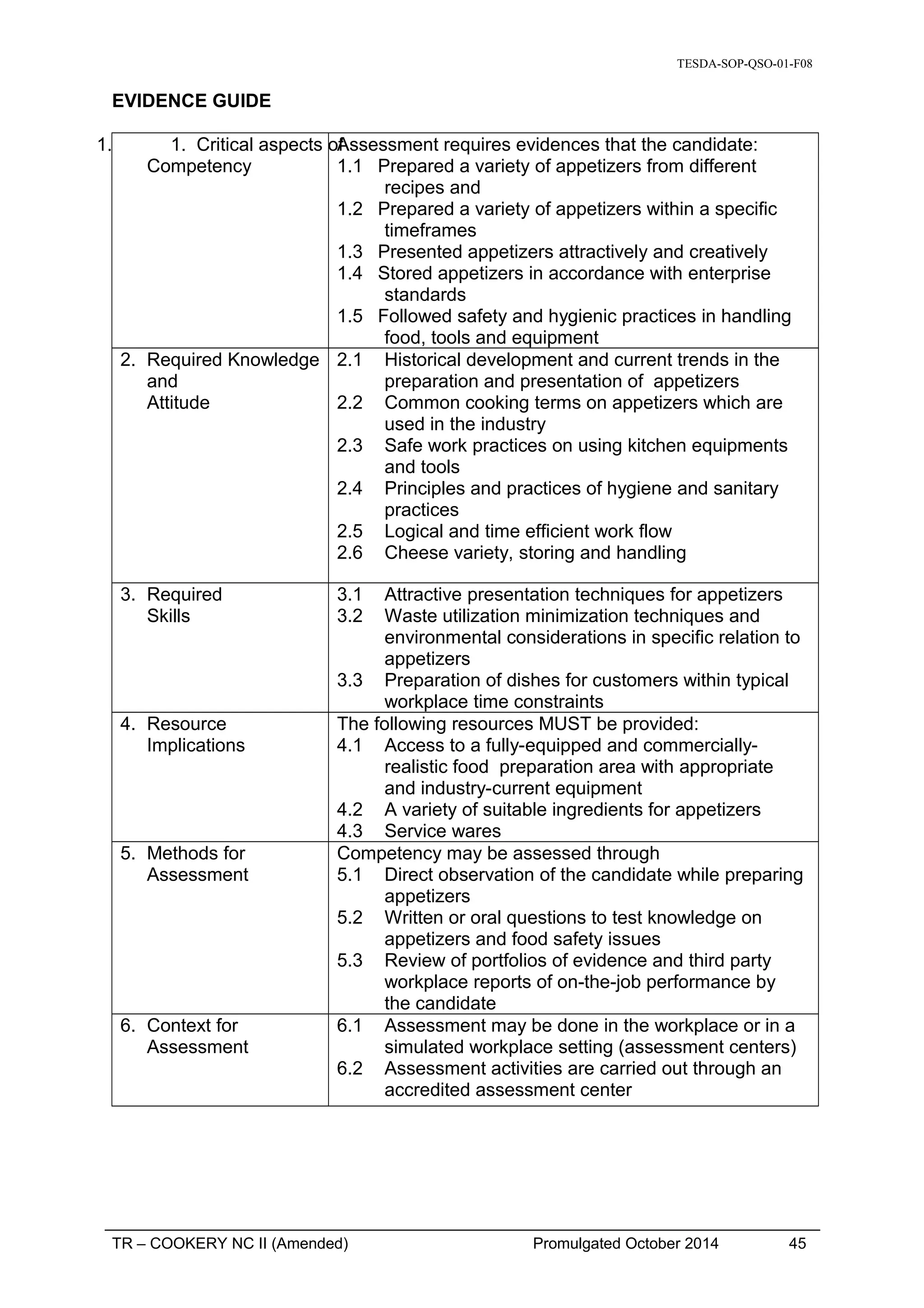 Tr cookery nc ii | DOC