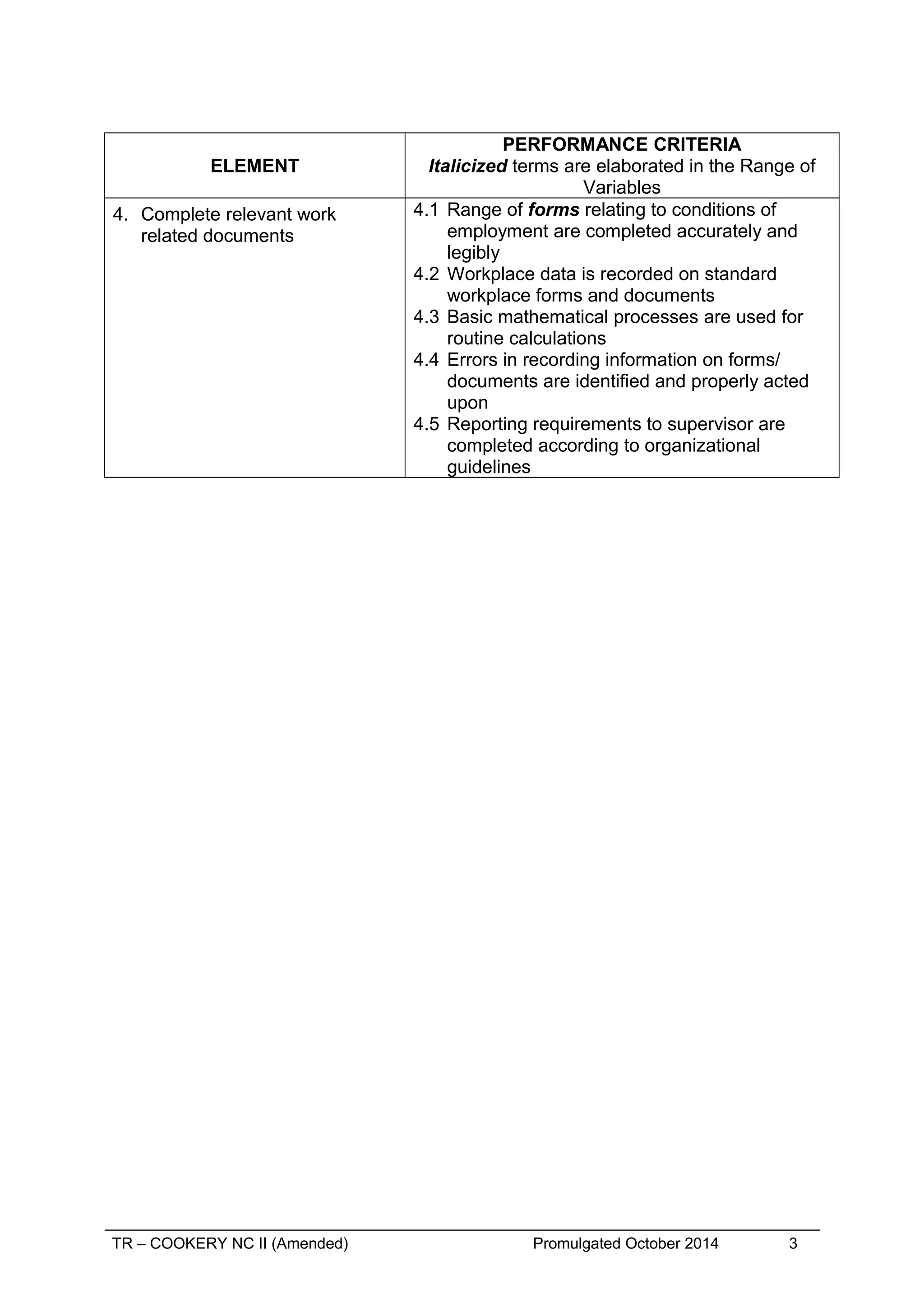 Tr cookery nc ii | DOC