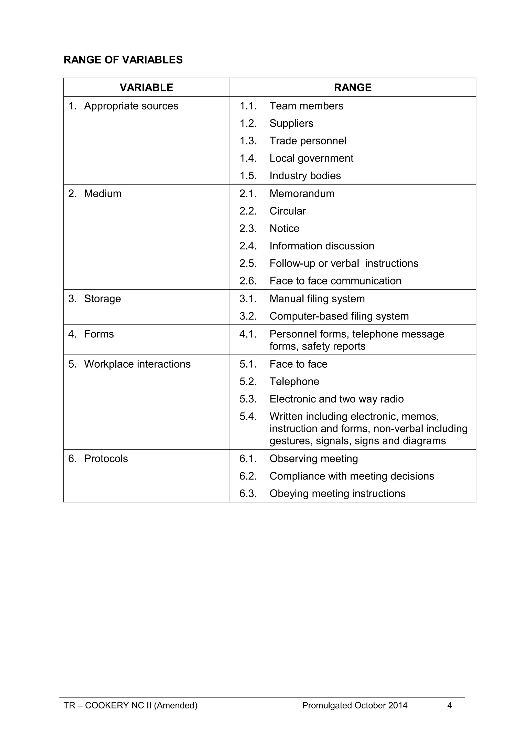 Tr cookery nc ii | DOC