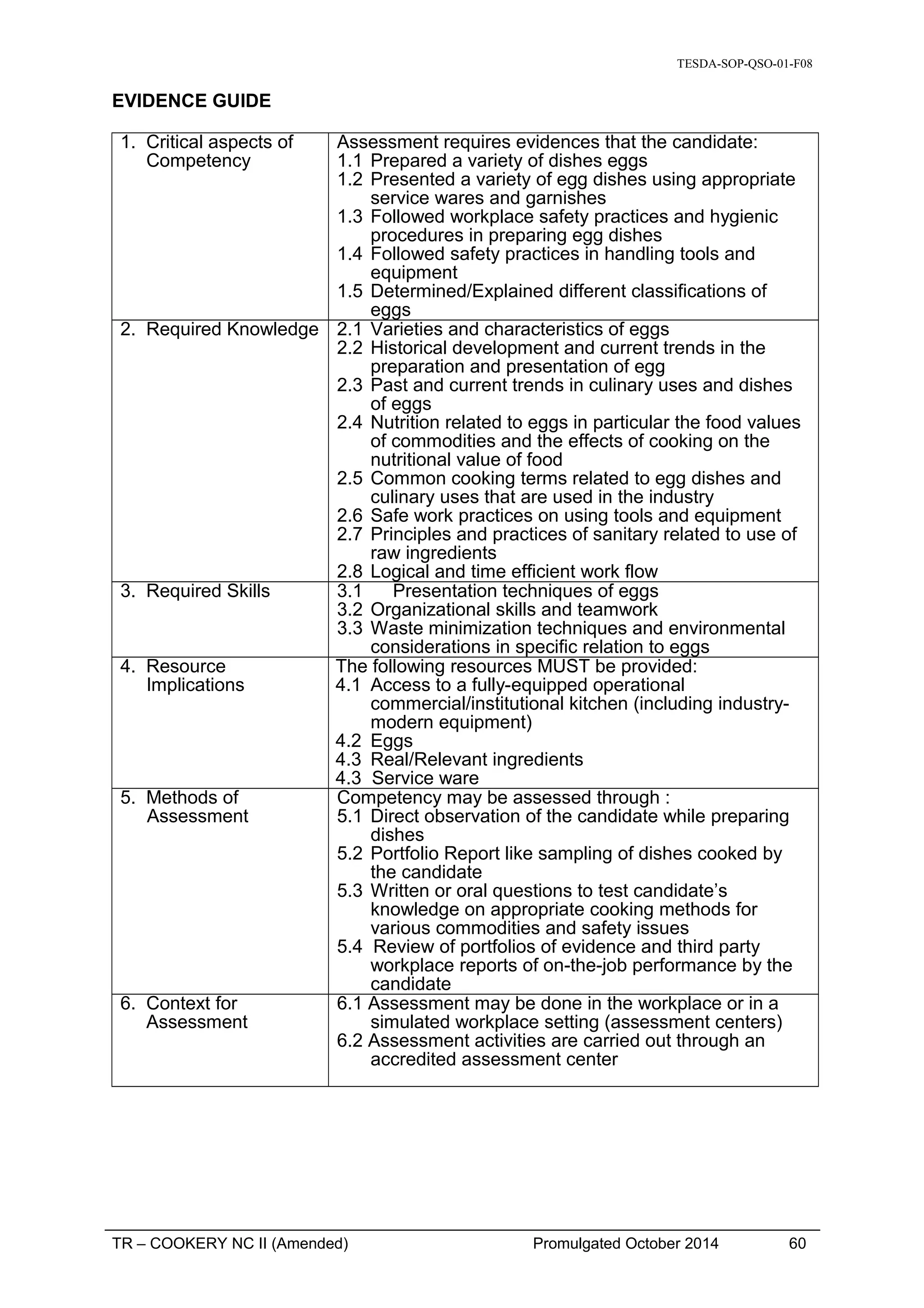 Tr cookery nc ii | DOC
