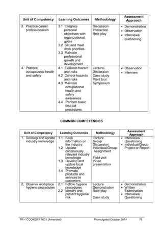 Tr cookery nc ii | DOC
