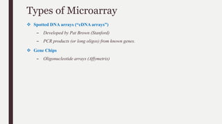 DNA Microarray | PPTX