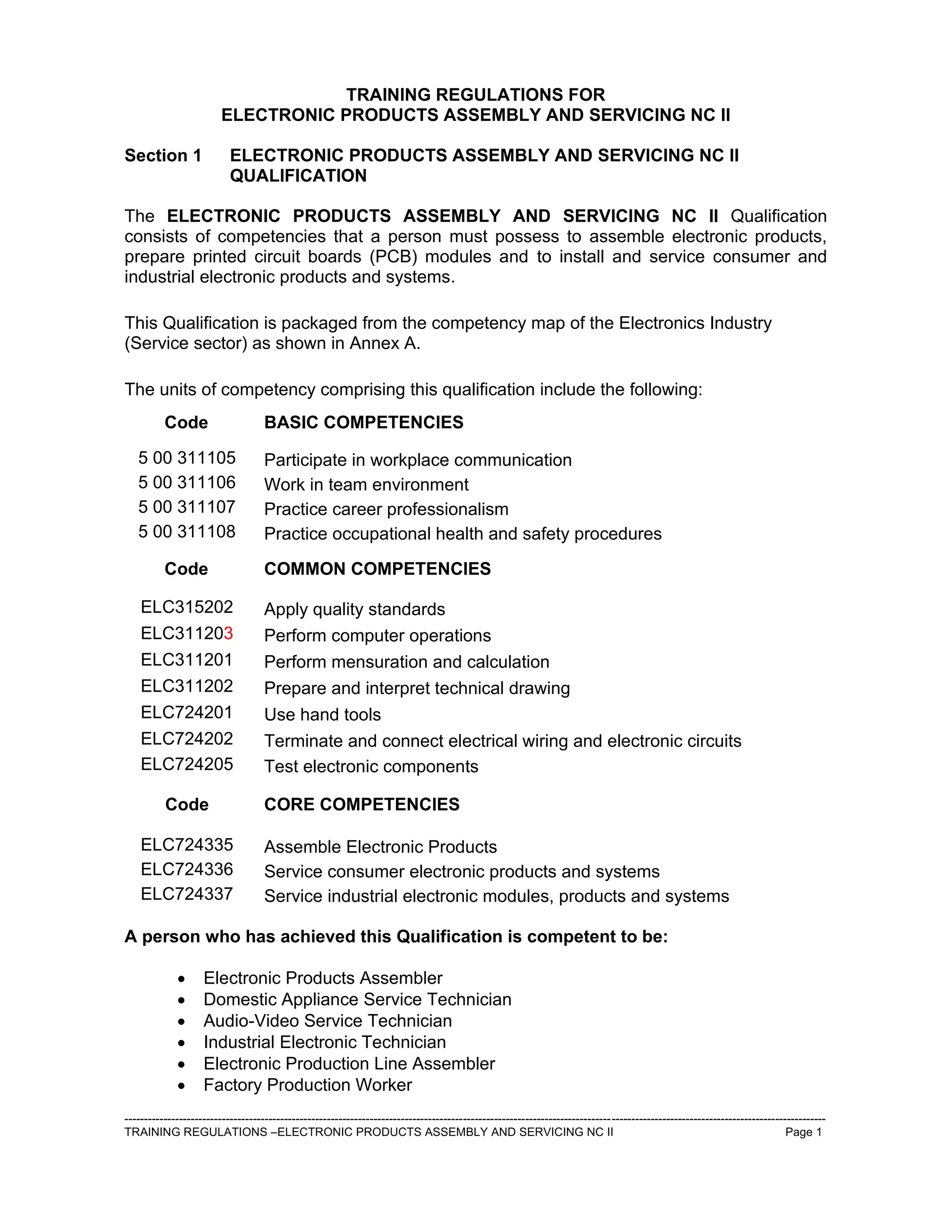 Tr electronic products assembly and servicing nc ii | PDF