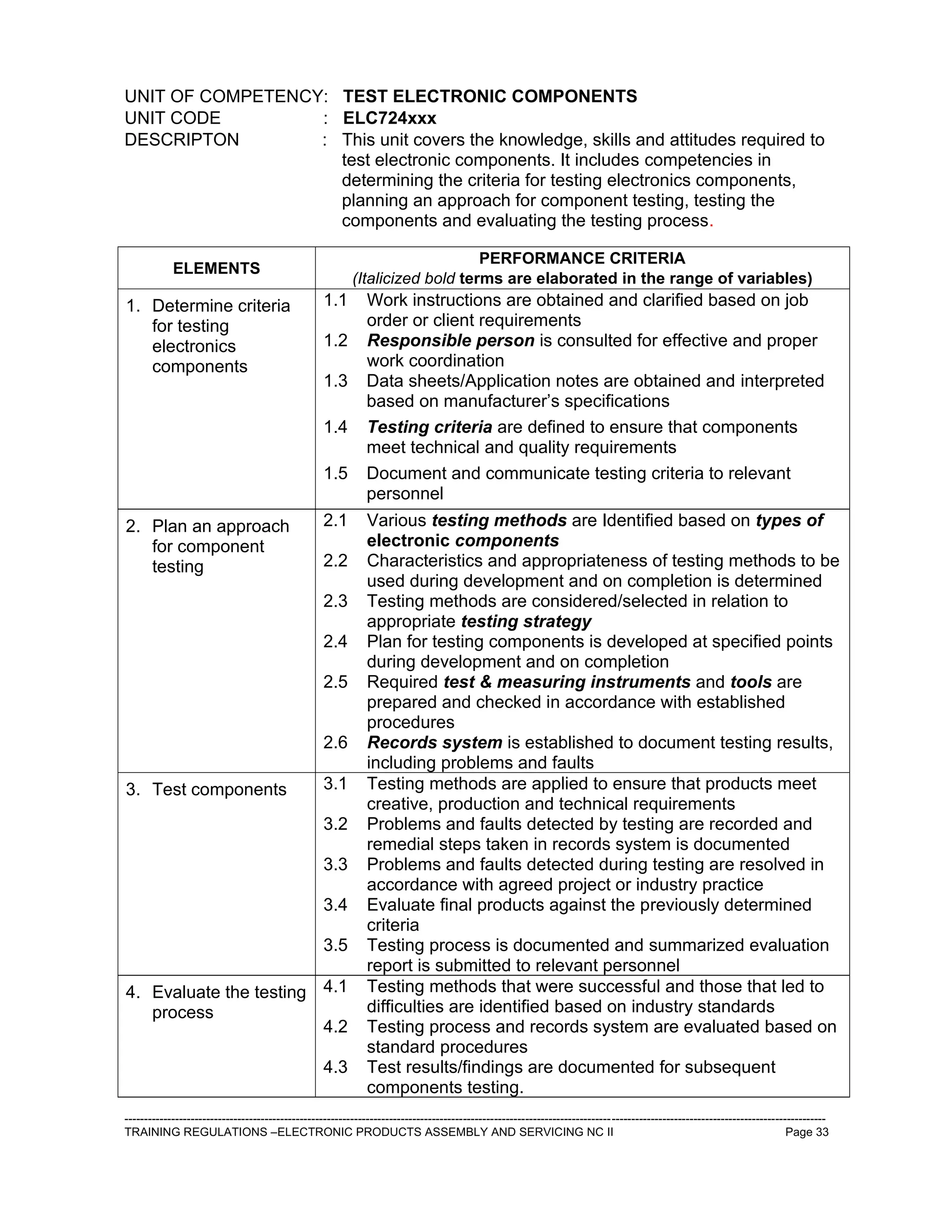 Tr electronic products assembly and servicing nc ii | PDF