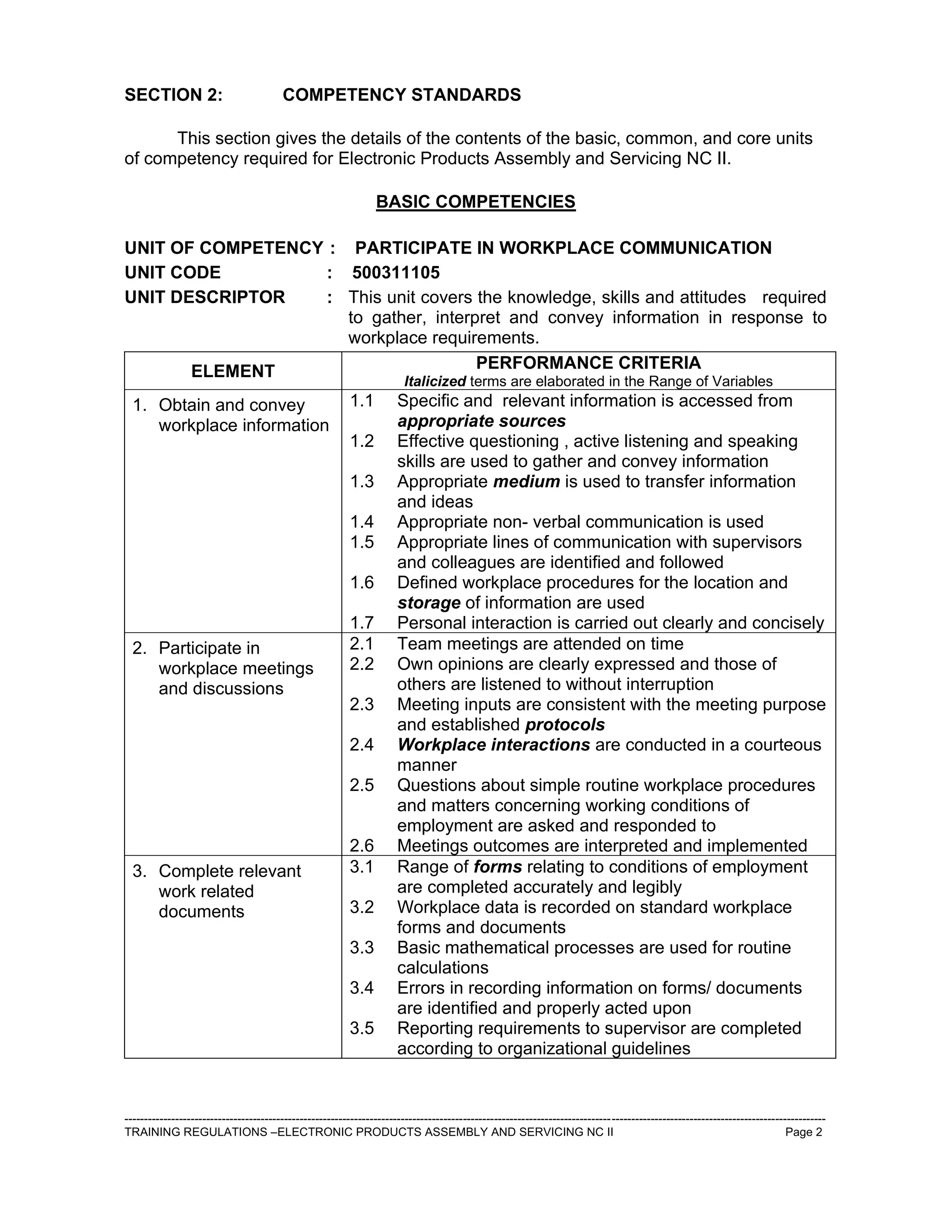 Tr electronic products assembly and servicing nc ii | PDF