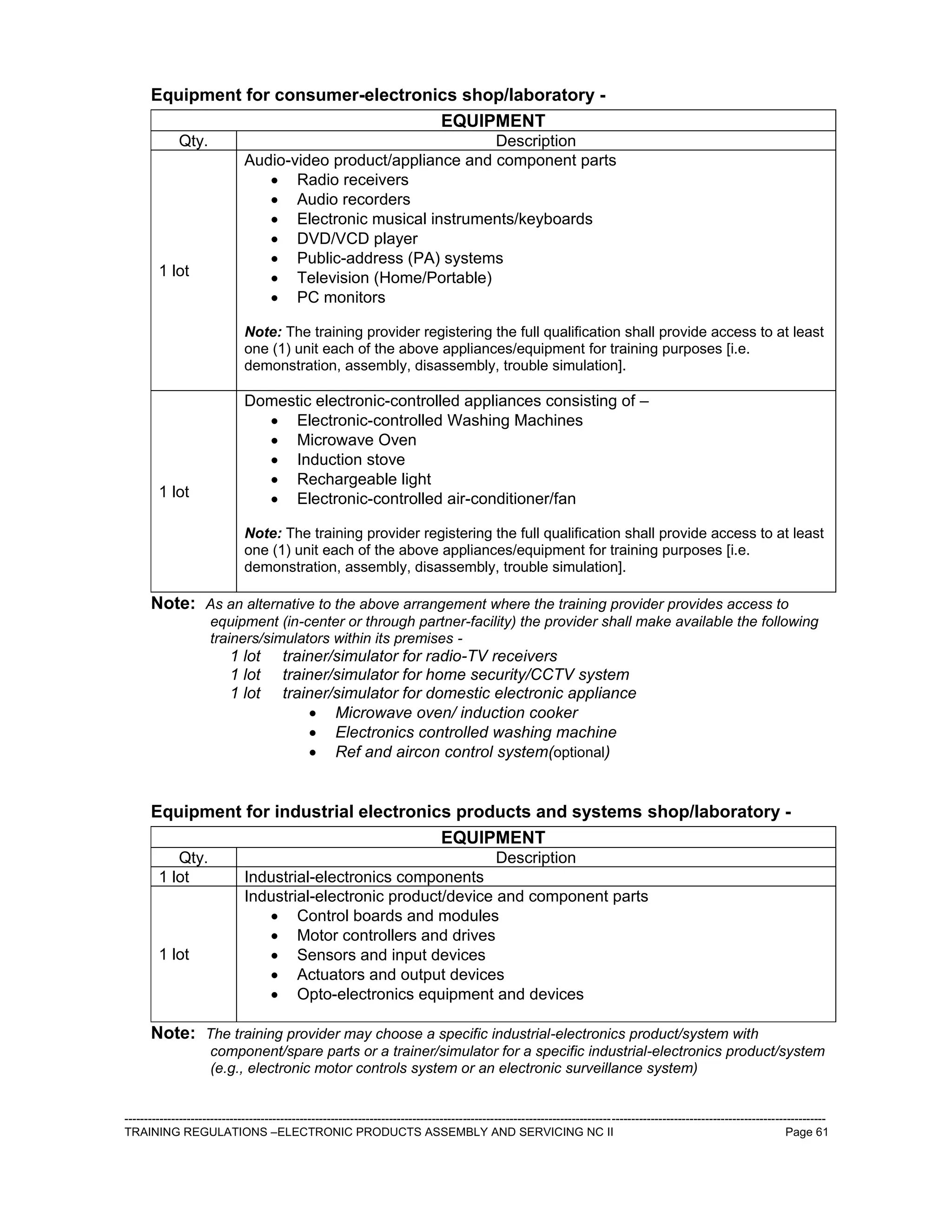 Tr electronic products assembly and servicing nc ii | PDF