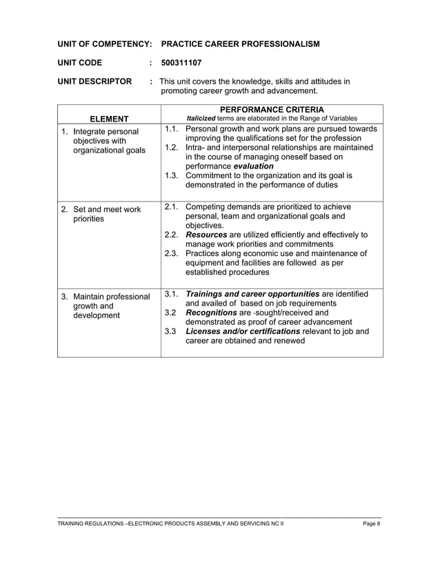 Tr electronic products assembly and servicing nc ii | PDF | Technology ...