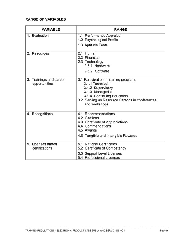 Tr electronic products assembly and servicing nc ii | PDF | Technology ...