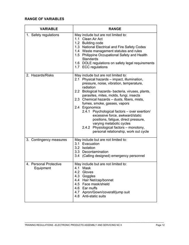 Tr electronic products assembly and servicing nc ii | PDF | Technology ...
