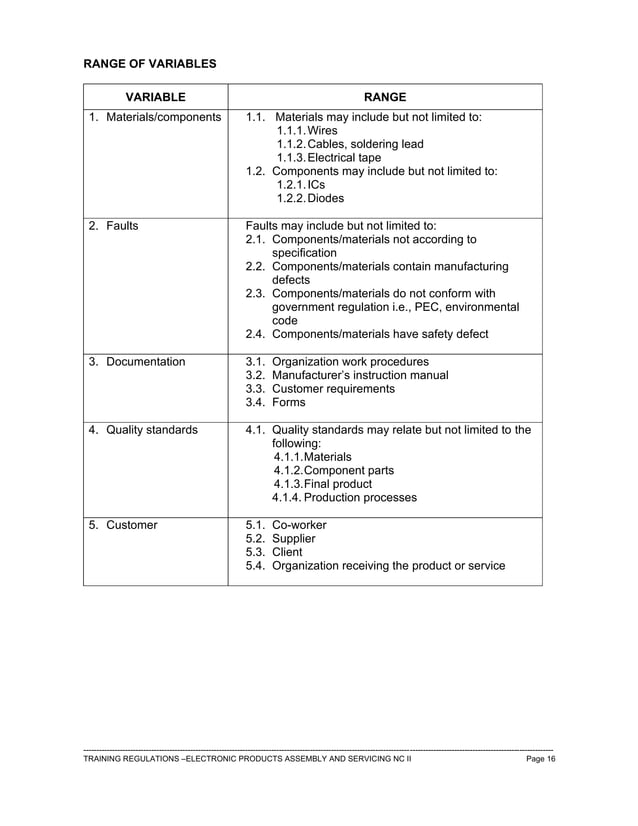 Tr electronic products assembly and servicing nc ii | PDF | Technology ...