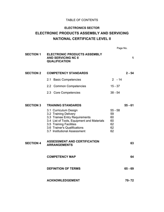 Tr electronic products assembly and servicing nc ii | PDF | Technology ...