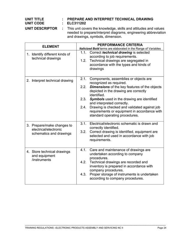 Tr electronic products assembly and servicing nc ii | PDF | Technology ...
