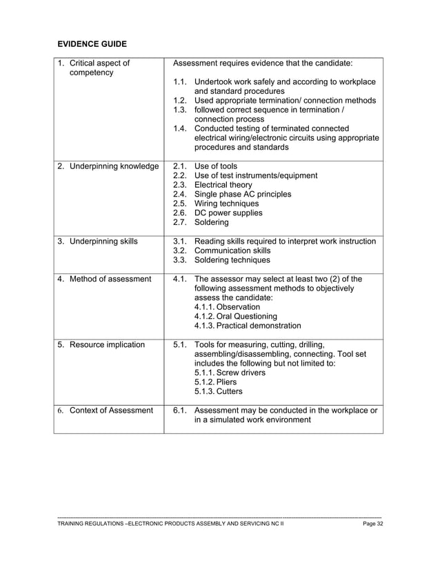 Tr electronic products assembly and servicing nc ii | PDF | Technology ...