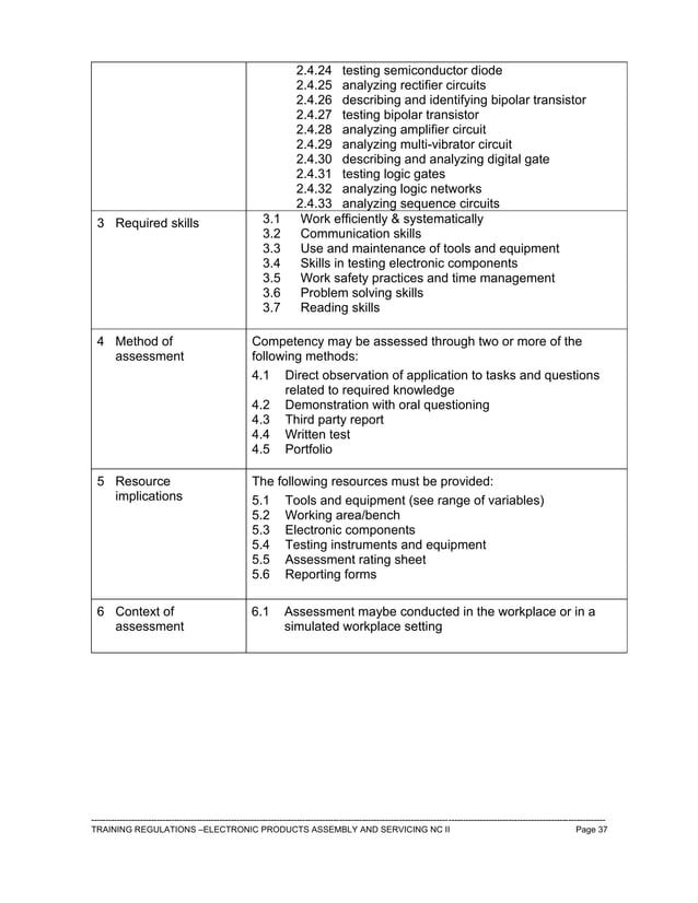 Tr electronic products assembly and servicing nc ii | PDF | Technology ...