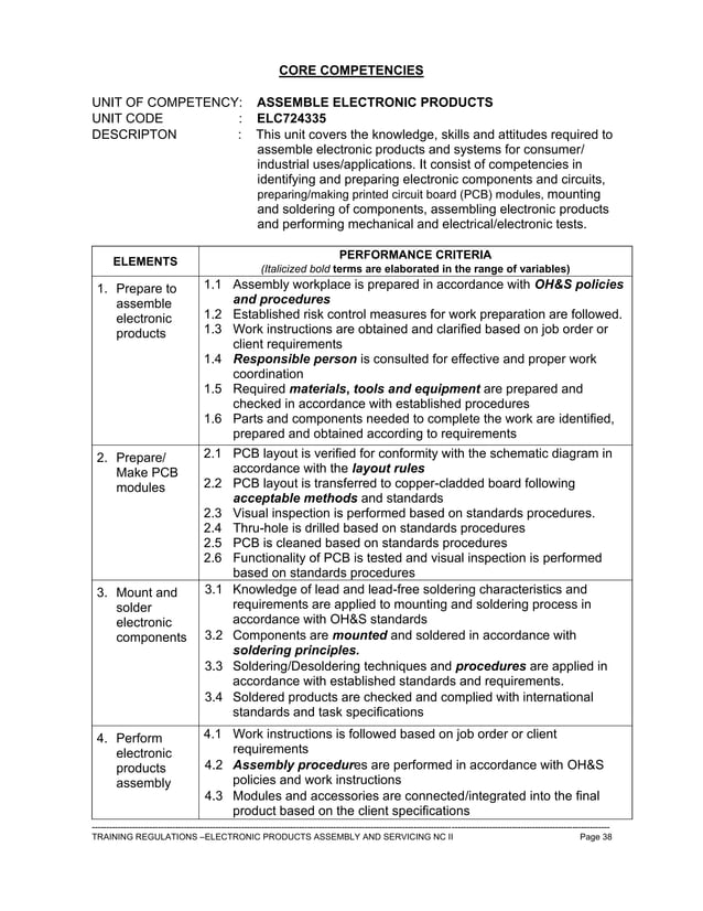 Tr electronic products assembly and servicing nc ii | PDF | Technology ...