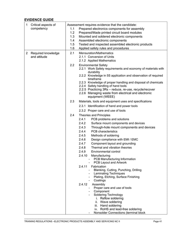 Tr electronic products assembly and servicing nc ii | PDF | Technology ...