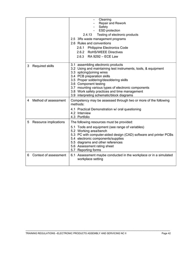 Tr electronic products assembly and servicing nc ii | PDF | Technology ...
