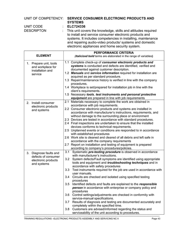 Tr electronic products assembly and servicing nc ii | PDF | Technology ...