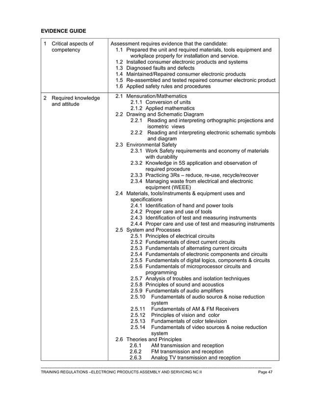 Tr electronic products assembly and servicing nc ii | PDF | Technology ...