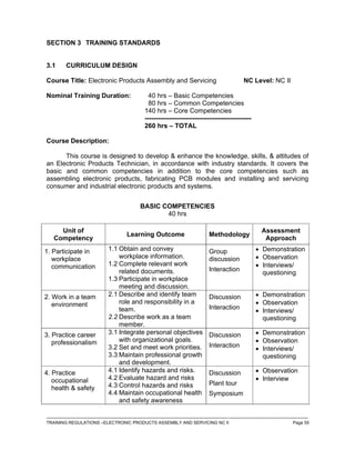 Tr electronic products assembly and servicing nc ii | PDF