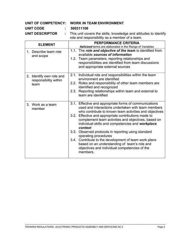 Tr electronic products assembly and servicing nc ii | PDF | Technology ...