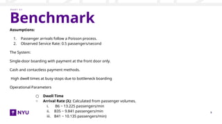 TR-GY 7013 Term project: Assessing the Impact of Al-Door Boarding | PPT