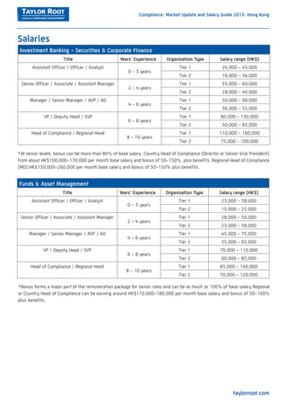 Taylor Root Hong Kong - Compliance Salary Guide 2013 | PDF