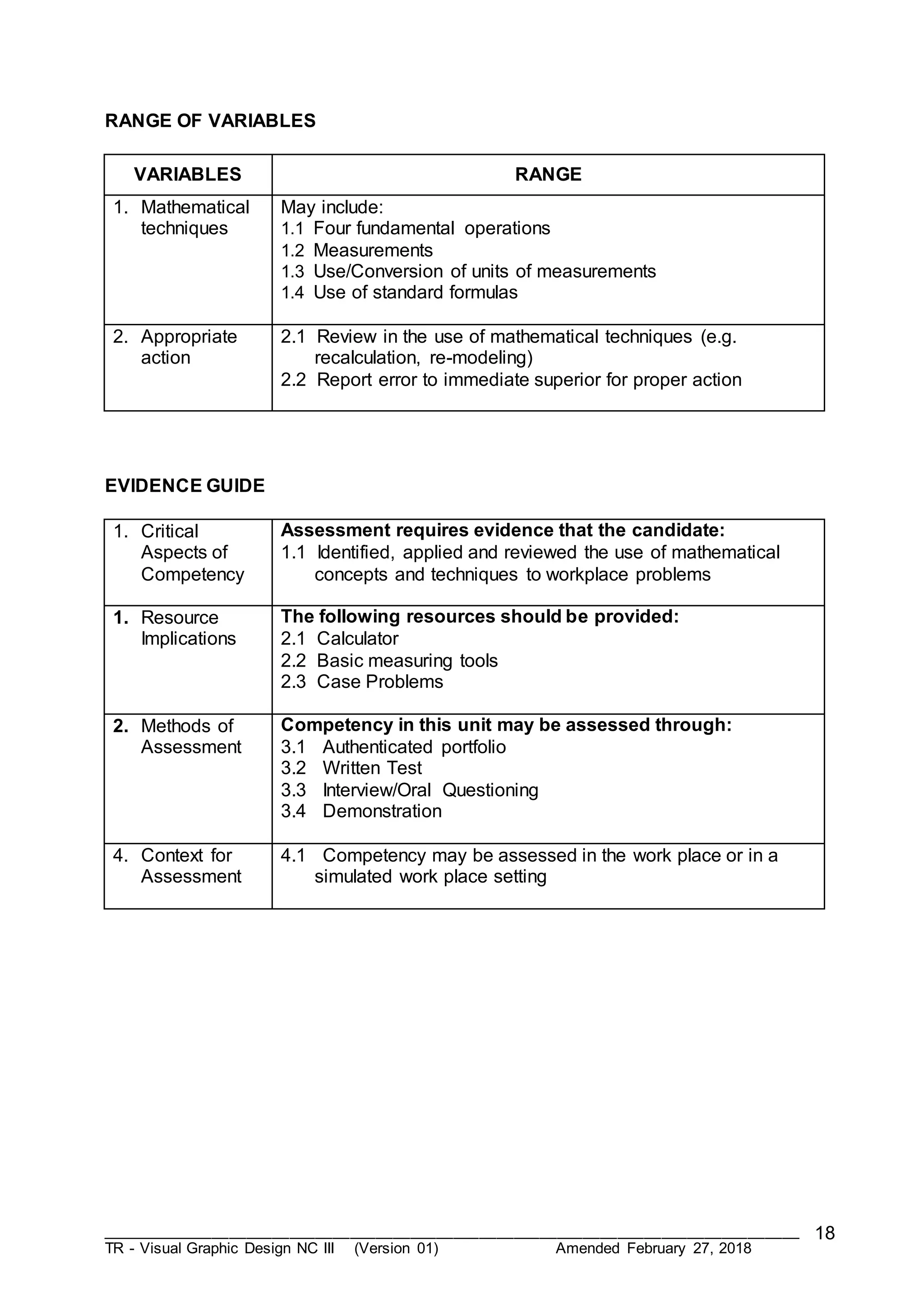 TR - Visual Graphic Design nc iii | DOC