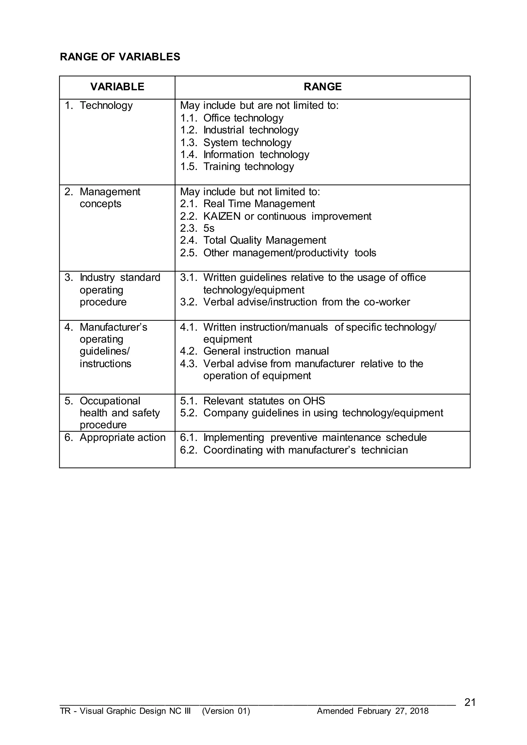 TR - Visual Graphic Design nc iii | DOC