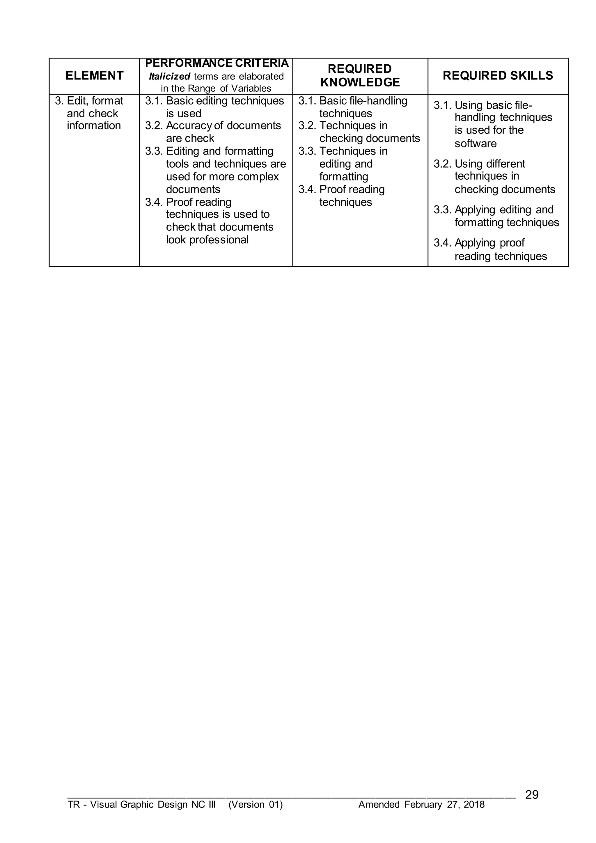 TR - Visual Graphic Design nc iii | DOC