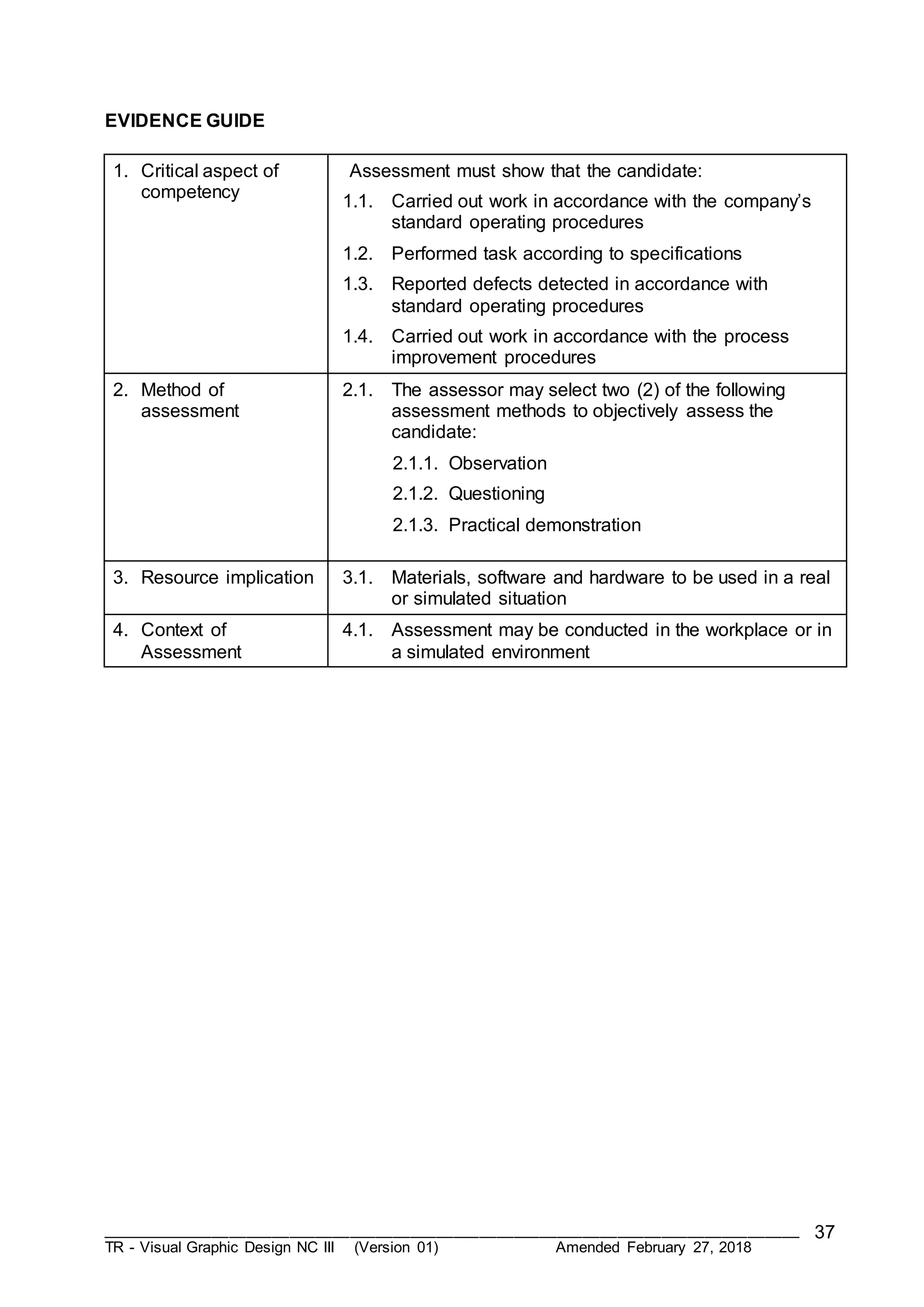 TR - Visual Graphic Design nc iii | DOC