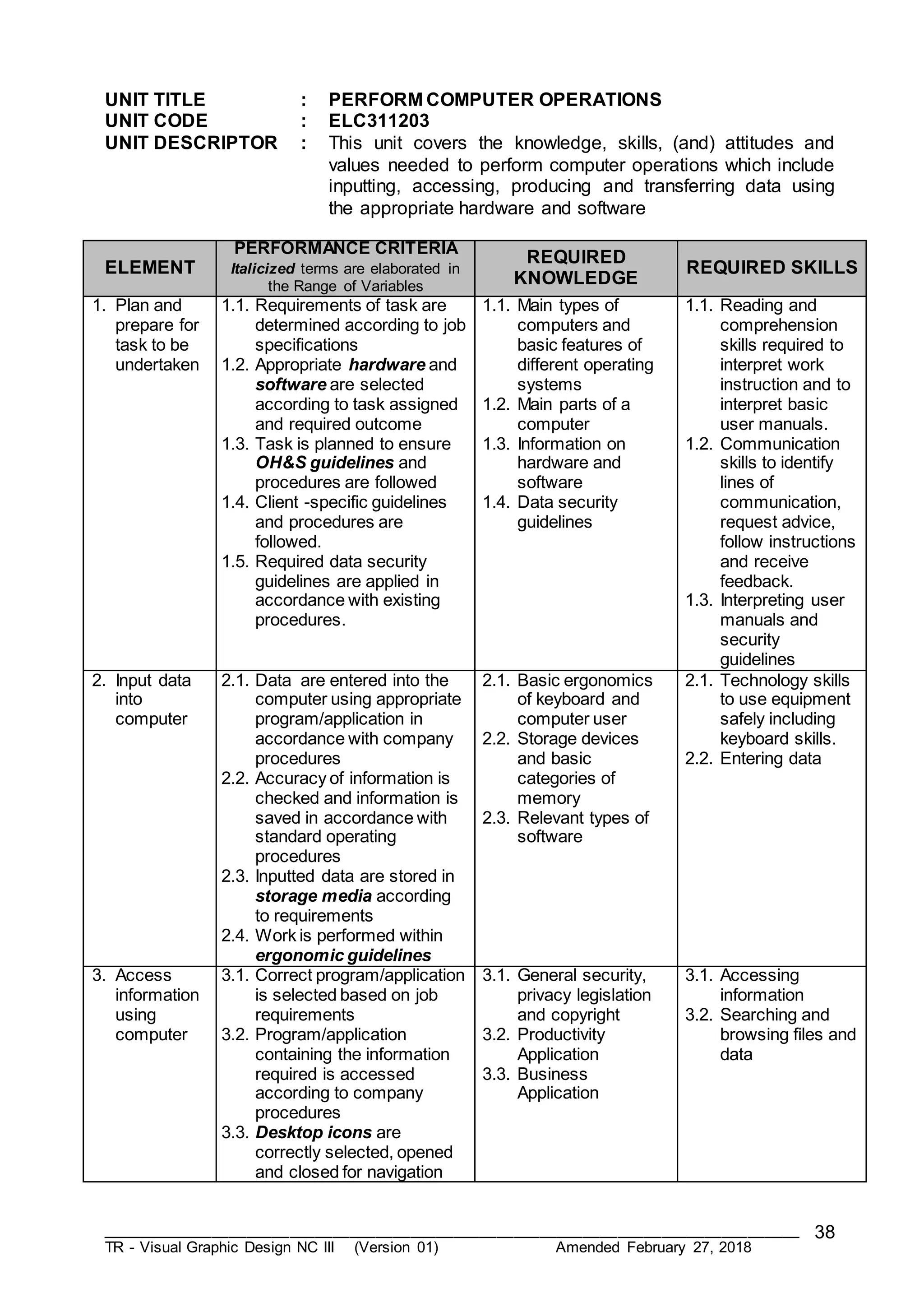 TR - Visual Graphic Design nc iii | DOC