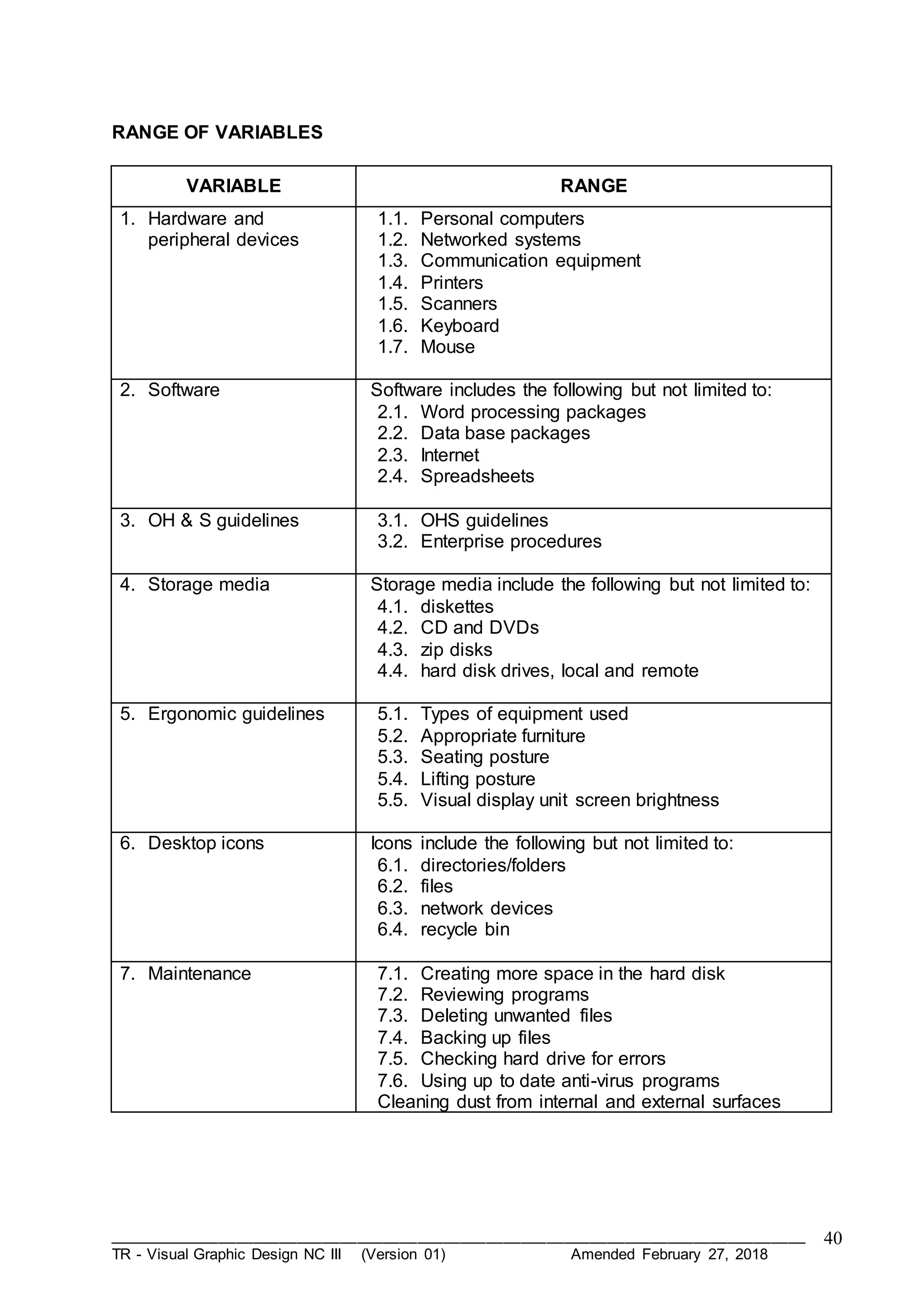 TR - Visual Graphic Design nc iii | DOC