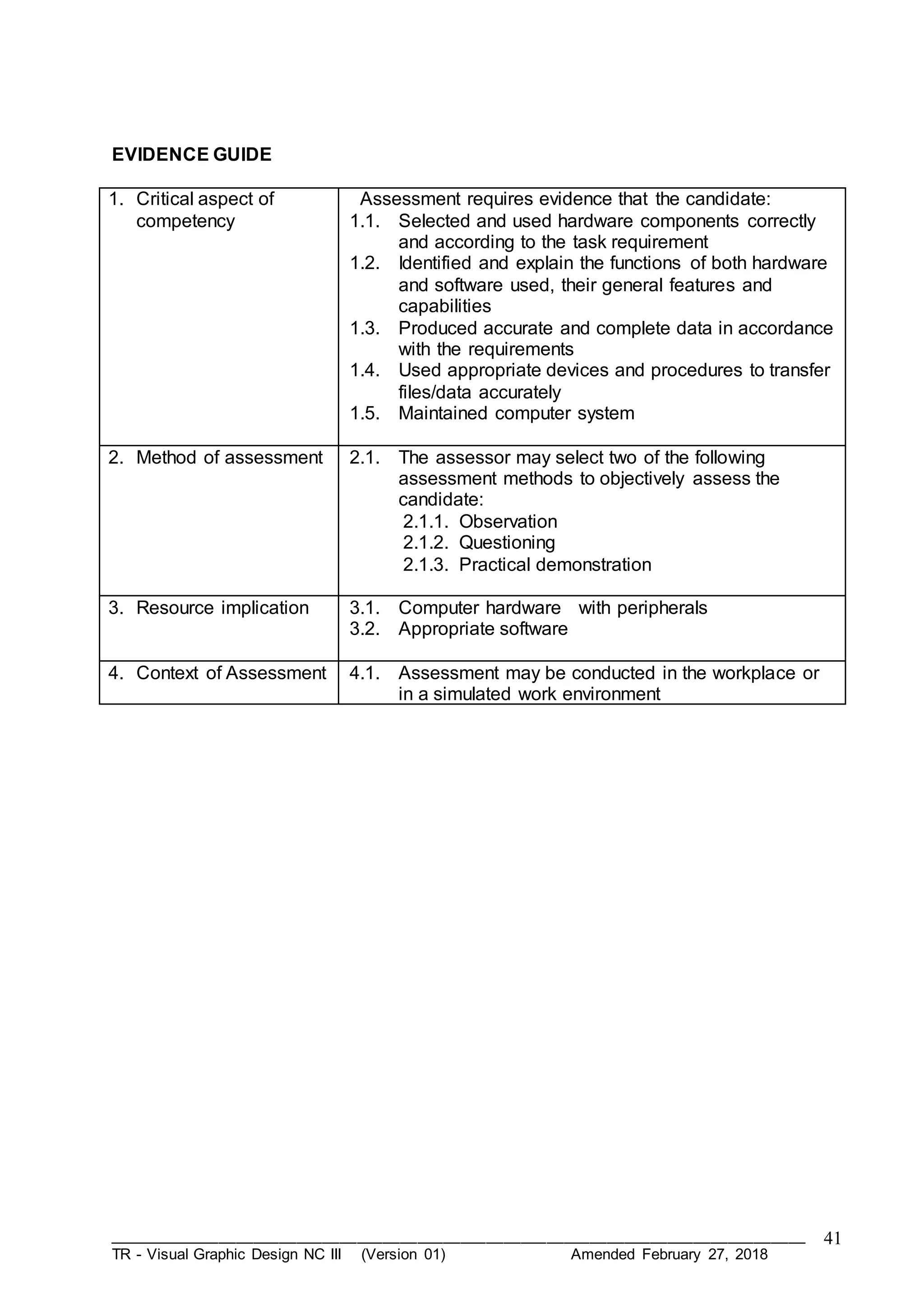 TR - Visual Graphic Design nc iii | DOC
