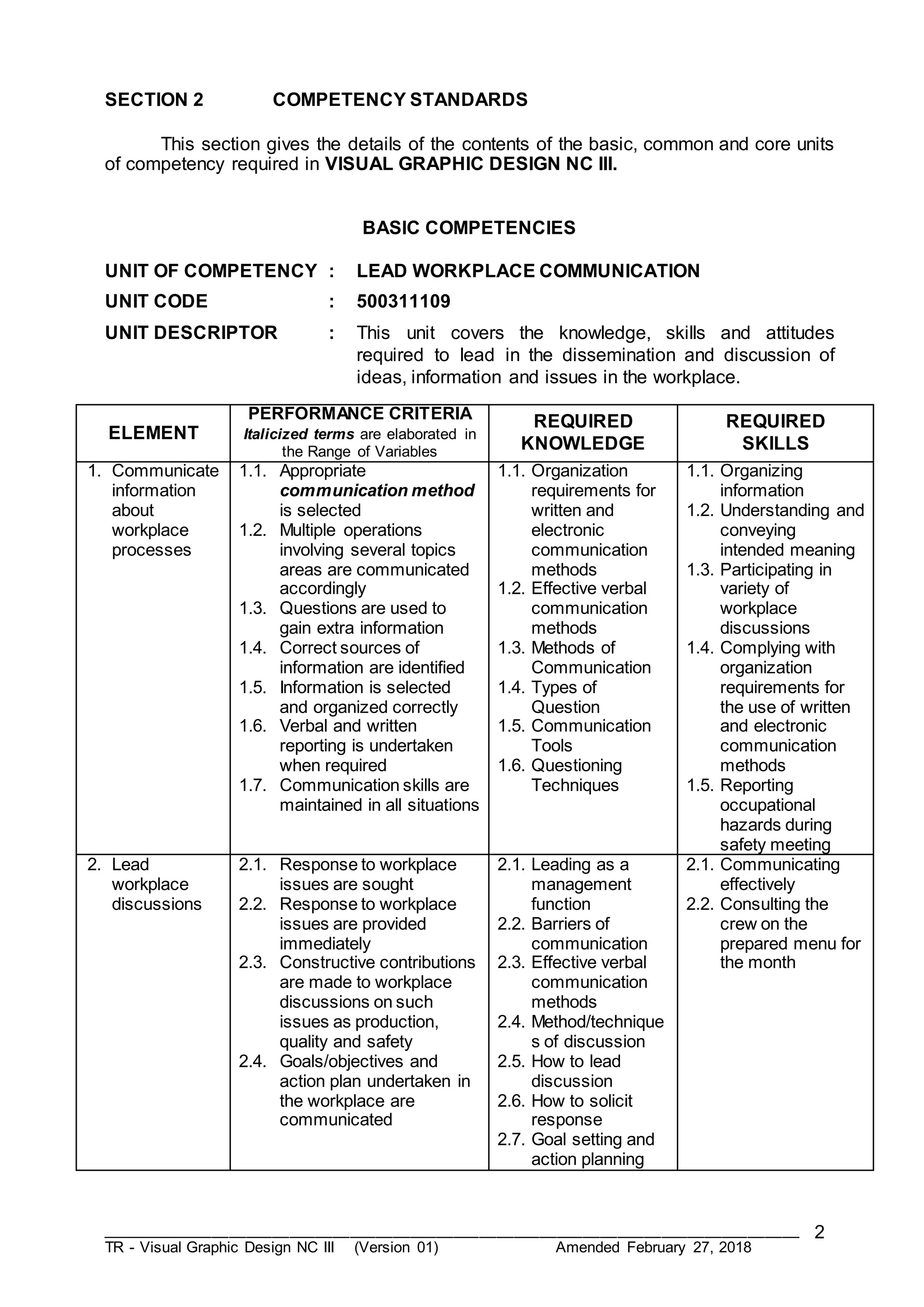 TR - Visual Graphic Design nc iii | DOC