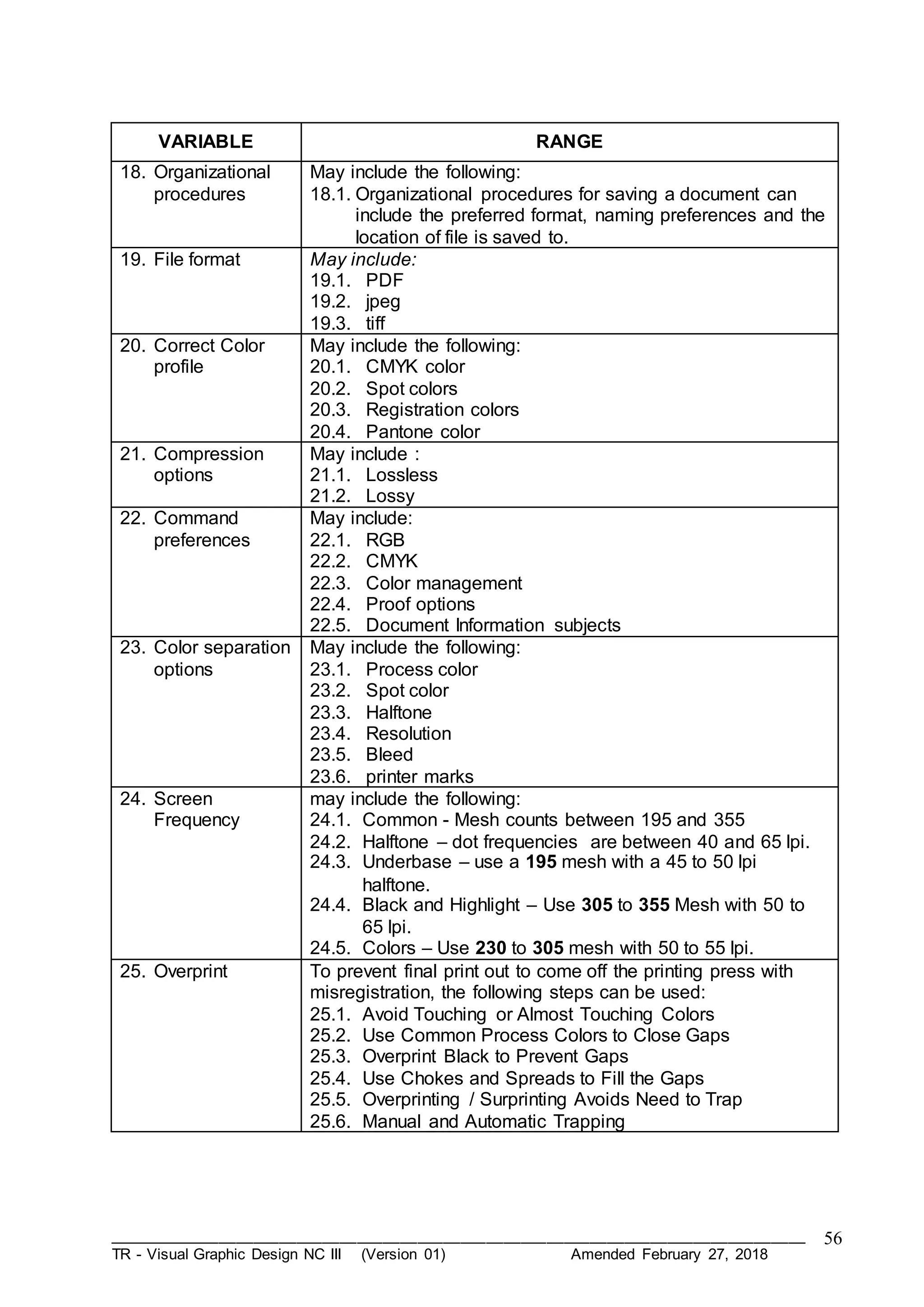 TR - Visual Graphic Design nc iii | DOC