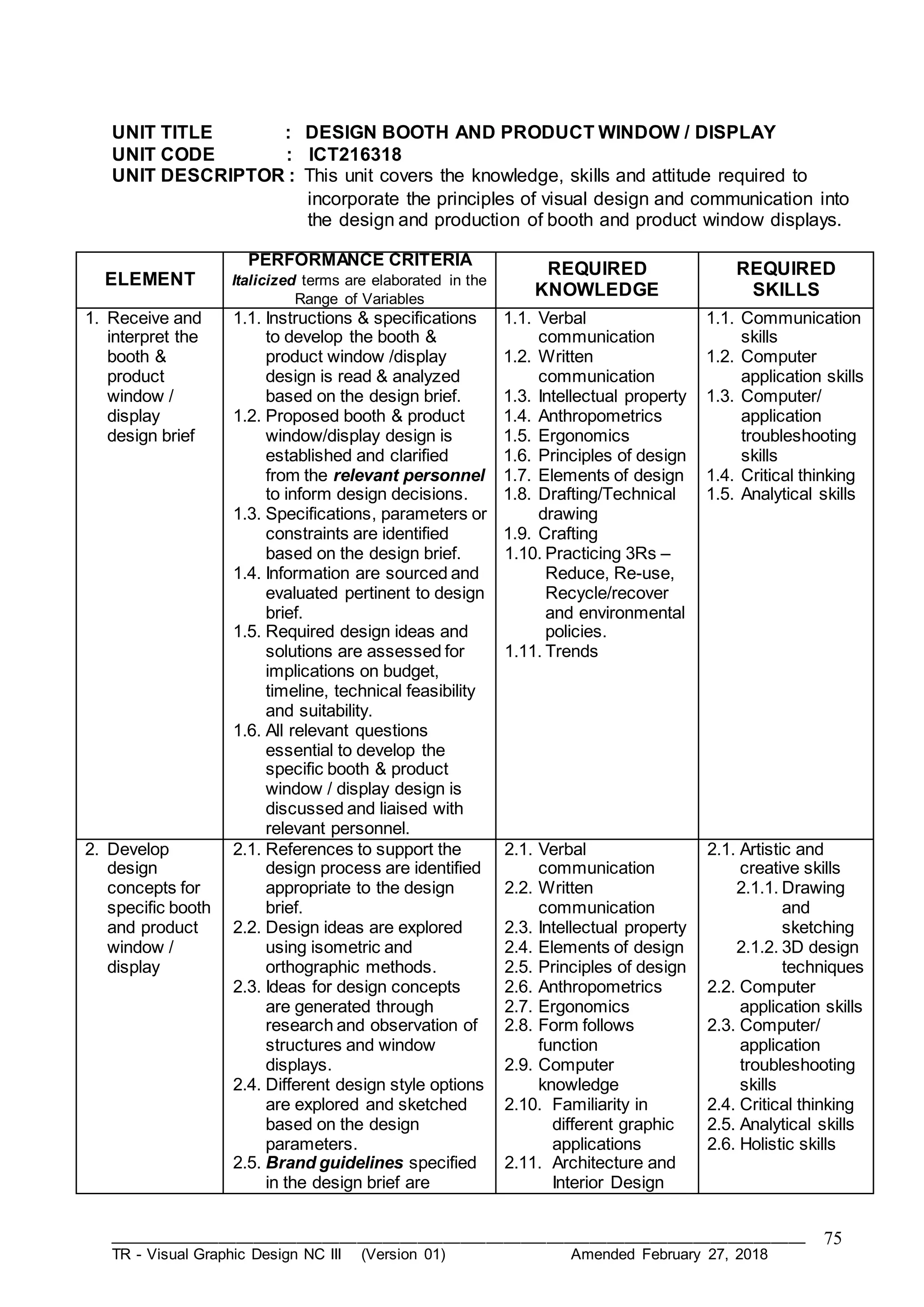 TR - Visual Graphic Design nc iii | DOC