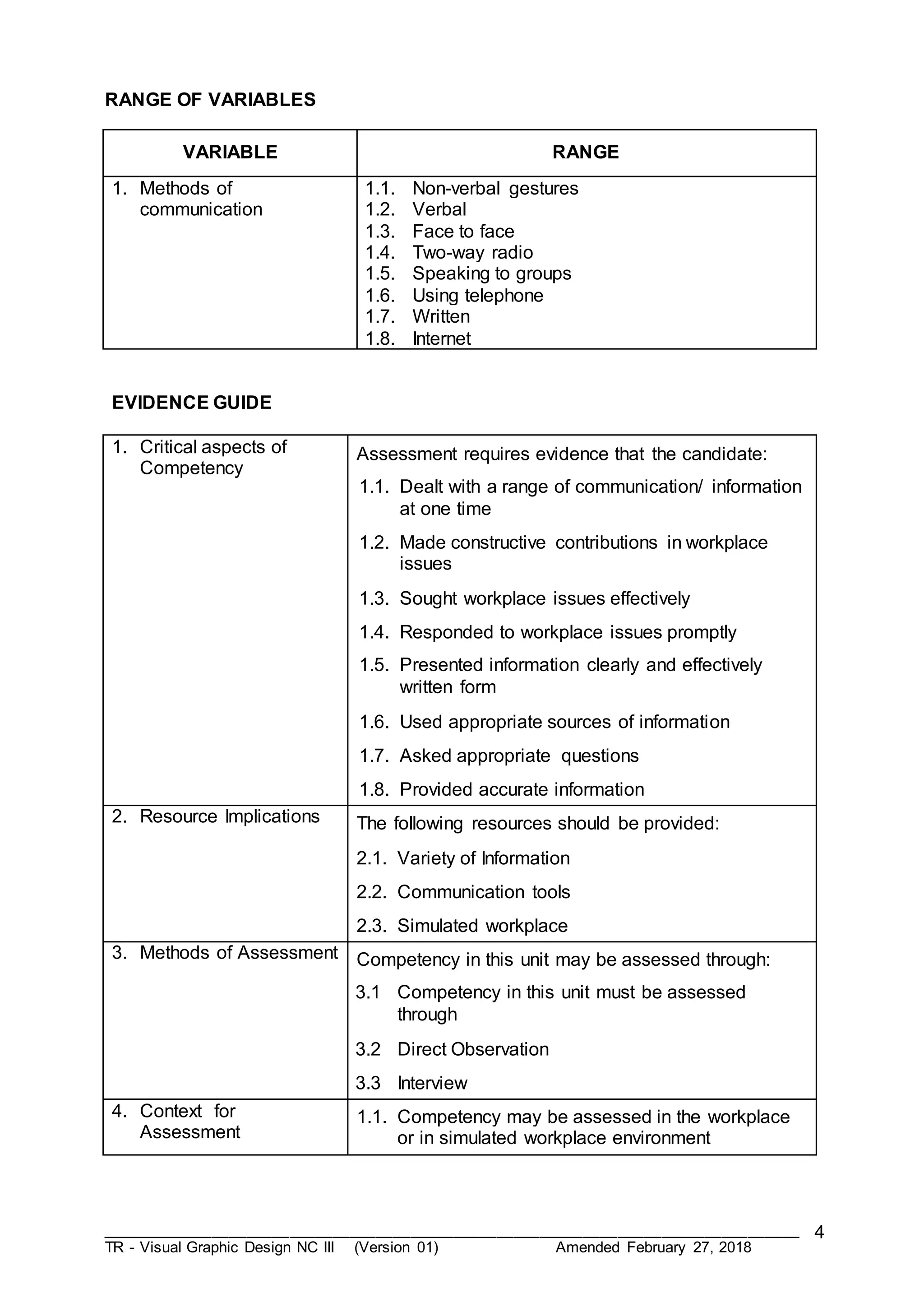 TR - Visual Graphic Design nc iii | DOC