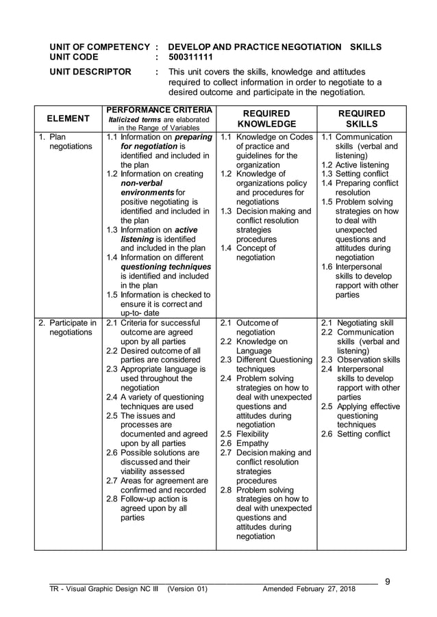 TR - Visual Graphic Design nc iii | DOC